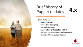 Strategies for Puppet code upgrade and refactoring | PPT