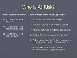 Strategies for Reaching Students At-Risk | PPT