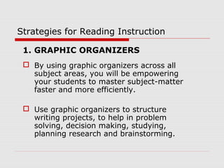 Strategies for reading instruction | PPT