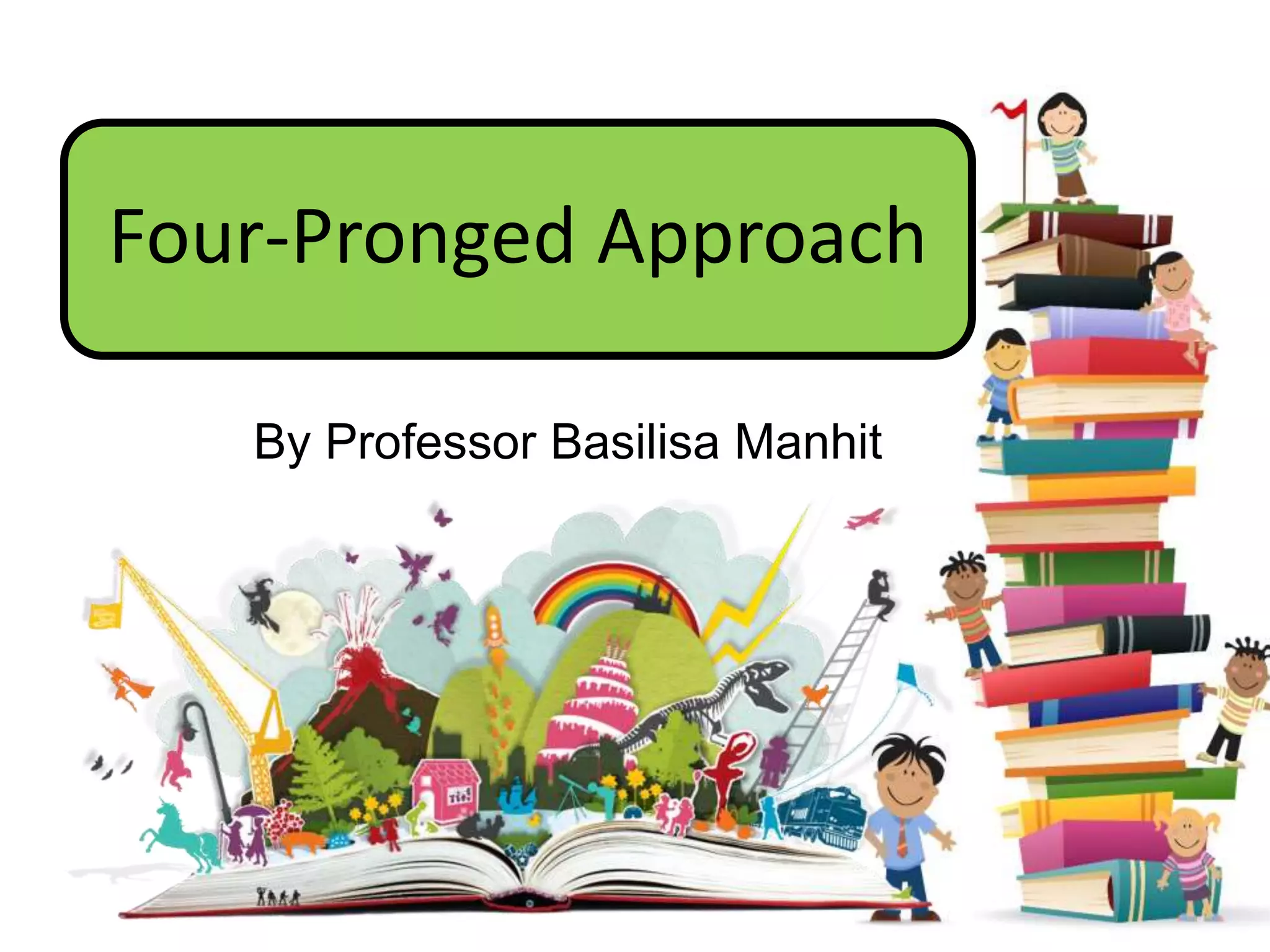 Strategies for Reading Instruction | PPTX