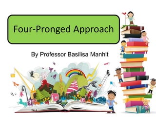 Strategies for Reading Instruction | PPTX