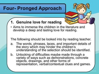 Strategies for Reading Instruction | PPTX