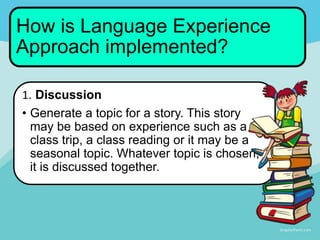 Strategies for Reading Instruction | PPTX