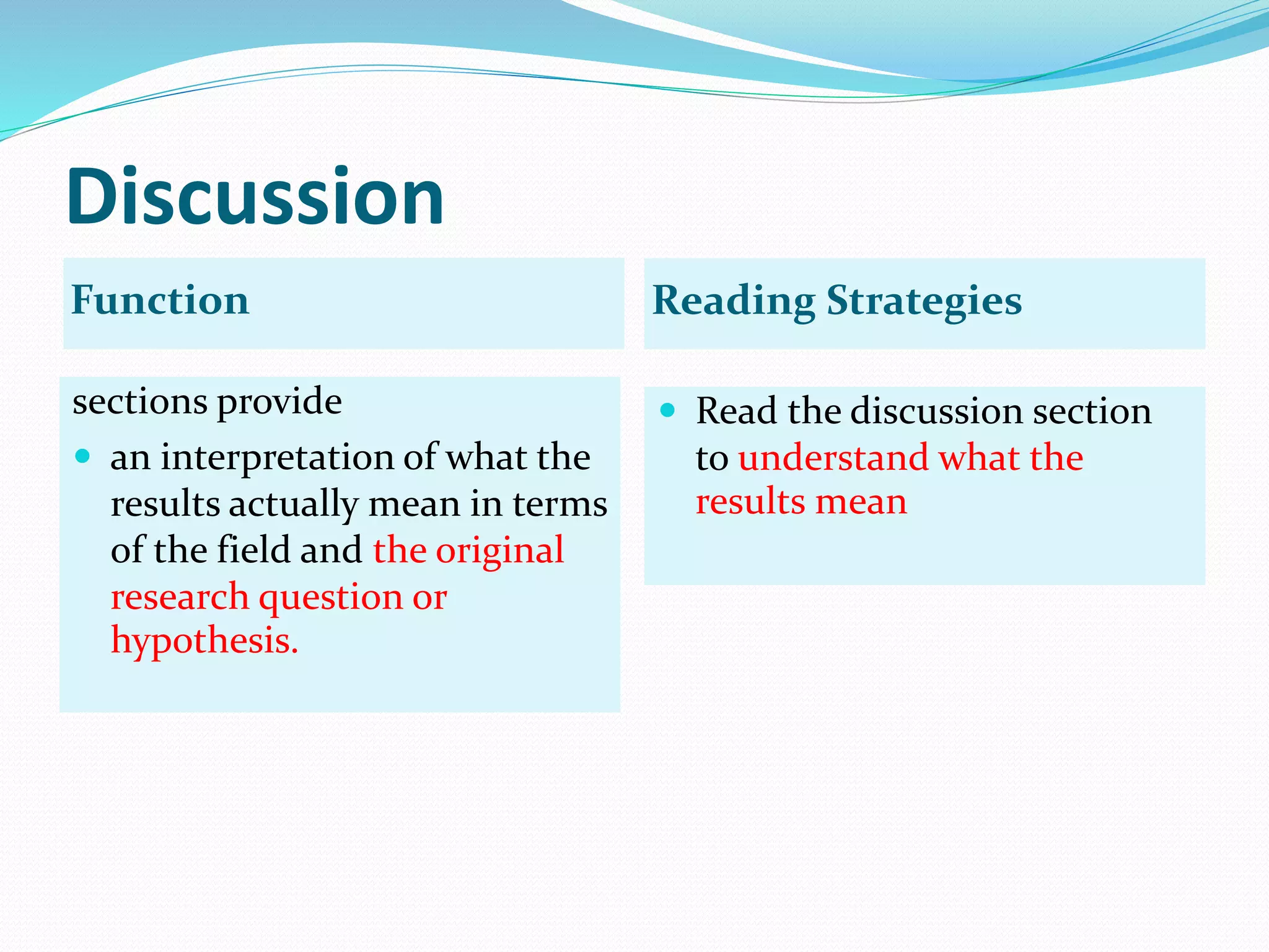 Strategies for reading journal articles 1 | PPTX