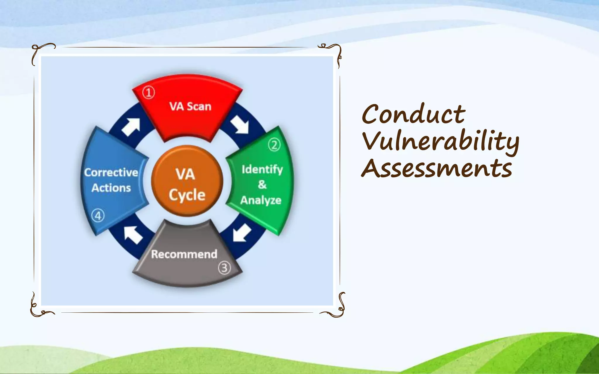 Strategies for reducing vulnerability and strengthening adaptive ...