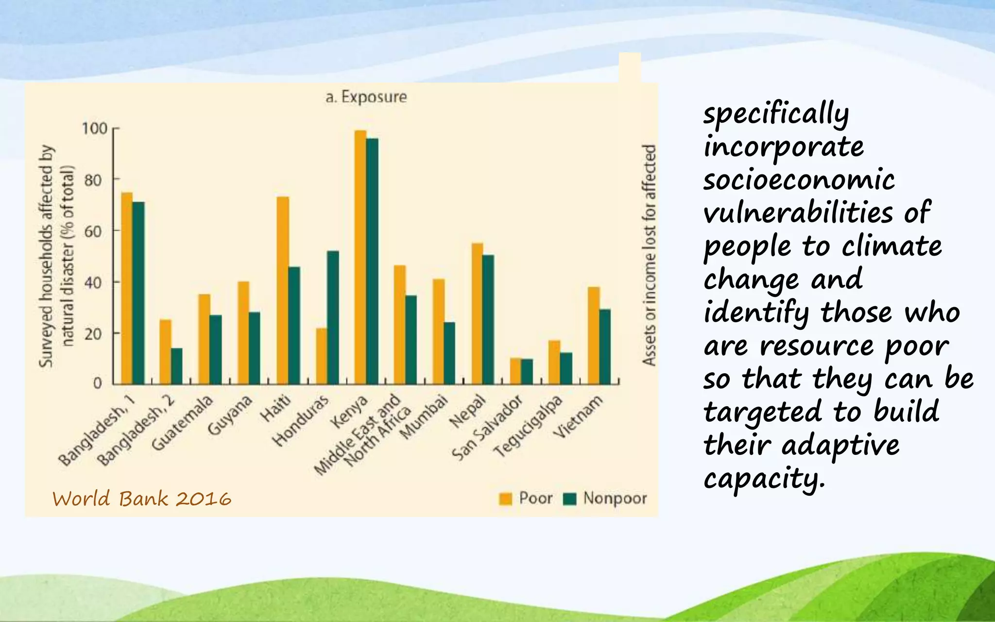 Strategies for reducing vulnerability and strengthening adaptive ...
