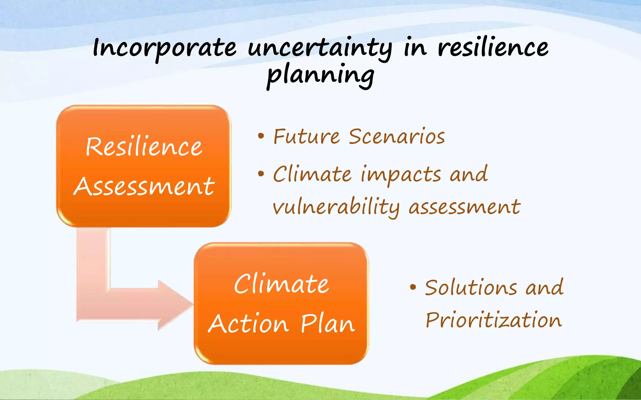 Strategies for reducing vulnerability and strengthening adaptive ...