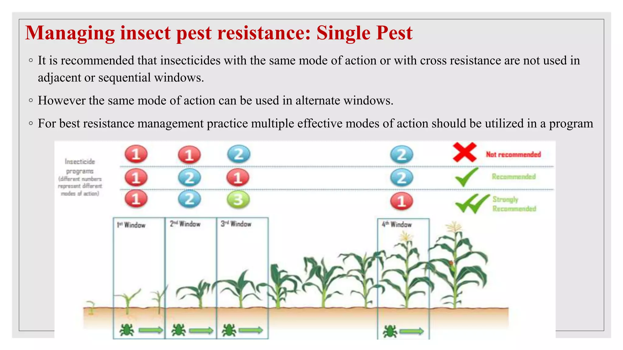 Strategies for resistance management.pptx