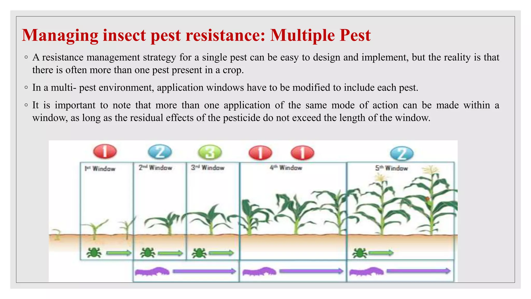 Strategies for resistance management.pptx