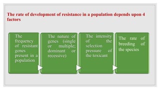 Strategies for resistance management.pptx