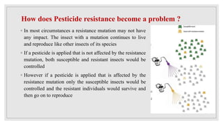 Strategies for resistance management.pptx