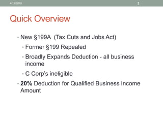 Tax Strategies Under the New Section 199A | PPTX