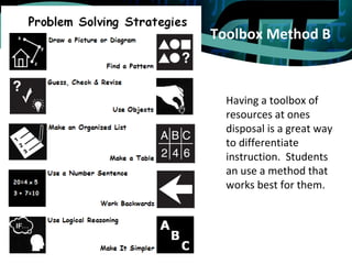 Strategies for solving math word problems | PPT