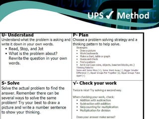 Strategies for solving math word problems | PPT