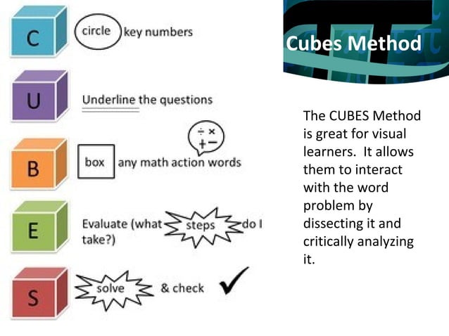 Strategies for solving math word problems | PPT | Education