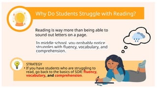 Strategies for struggling readers in middle school.pptx