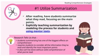 Strategies for struggling readers in middle school.pptx