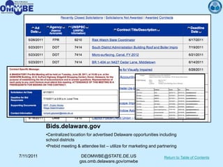 Strategies For Success - Delaware Procurement | PPTX | Business ...