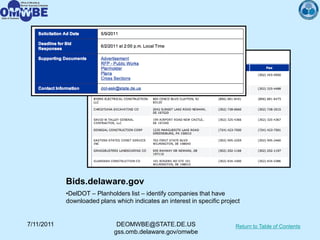 Strategies For Success - Delaware Procurement | PPTX | Business ...