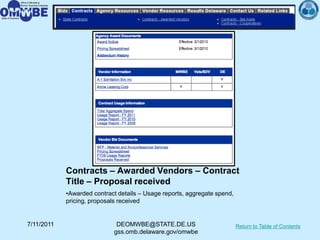 Strategies For Success - Delaware Procurement | PPTX | Business ...