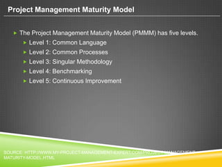 Strategies for successful engineering management | PPTX