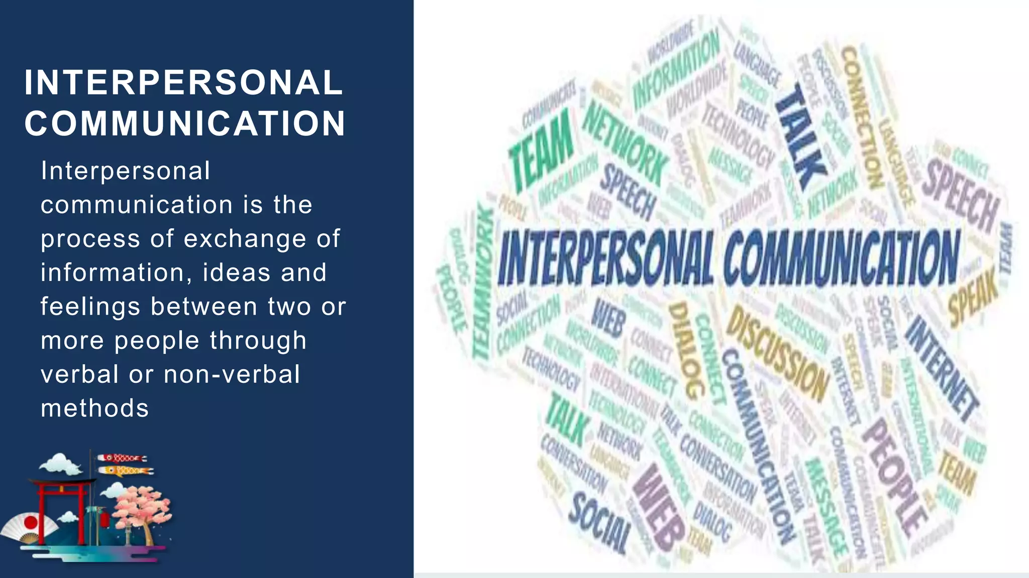 Strategies for successful interpersonal communication | PPTX