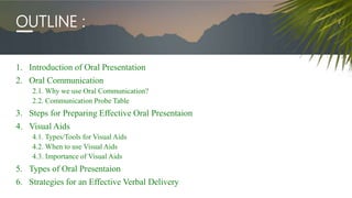 Strategies for Successful Oral Presentation (2).pptx