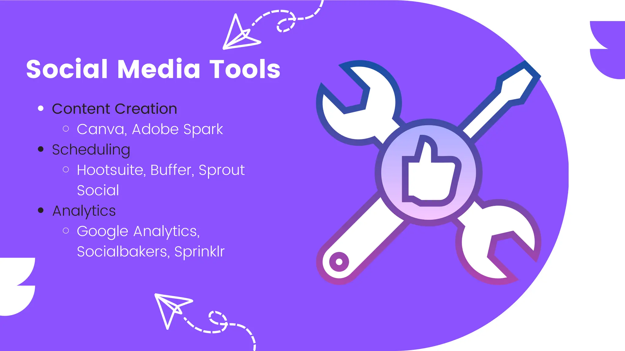 Strategies for Successful social media marketing | PDF