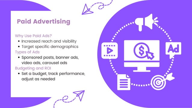 Strategies for Successful social media marketing | PPT