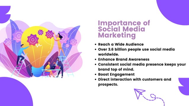 Strategies for Successful social media marketing | PPT