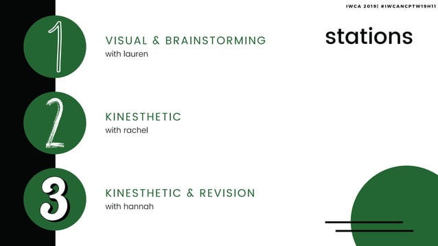 Strategies for supporting visual and kinesthetic learning styles in all ...