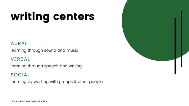Strategies for supporting visual and kinesthetic learning styles in all ...