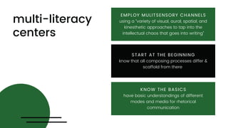 Strategies for supporting visual and kinesthetic learning styles in all ...