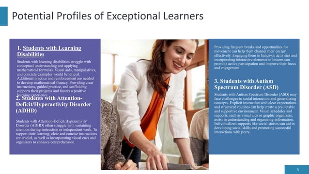 Strategies for Teaching Math to Exceptional Learners in Middle School.pptx