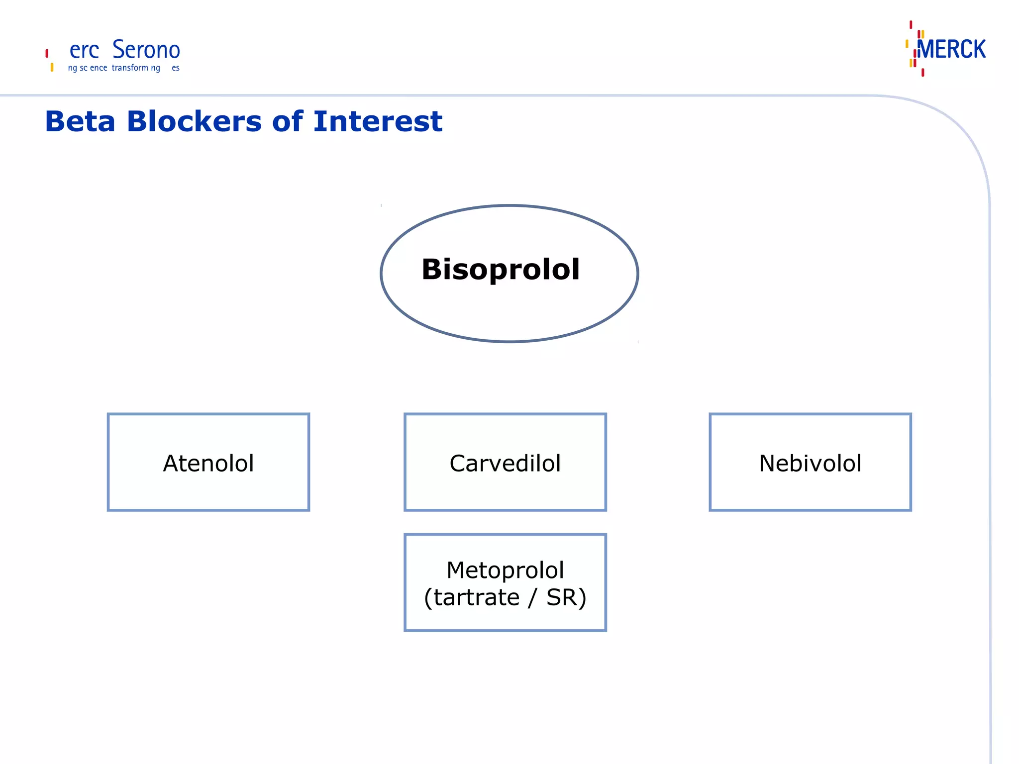 Strategies for the use of cardioselective beta blockers in cv continuum ...