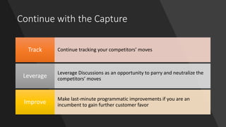 Strategies for Winning Proposals After RFP Release and Proposal ...