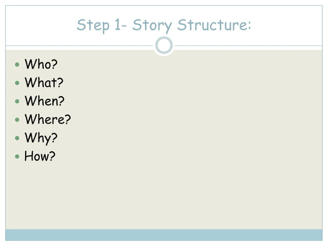 Strategies For Writing | PPTX