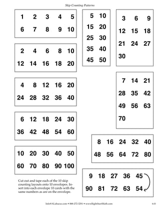 RightStart™ Mathematics Strategies Handout | PDF