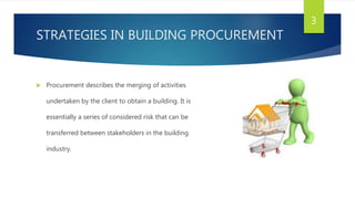 Strategies in building procurement (summarized) | PPTX | Construction ...
