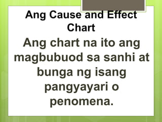 STRATEGIES IN TEACHING.pptx