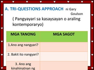 STRATEGIES_IN_TEACHING_AP.pptx