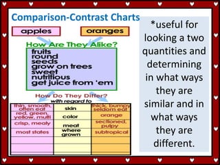 STRATEGIES_IN_TEACHING_AP.pptx