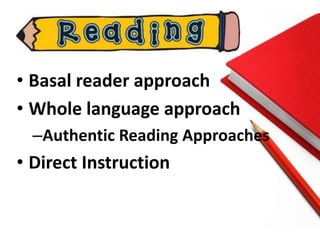 Strategies in teaching hearing impaired children in an inclusive ...
