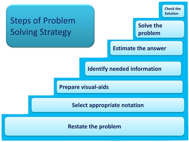 Strategies in teaching mathematics | PPT | Free Download
