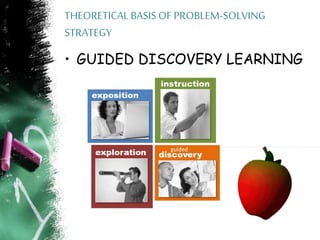 Strategies in Teaching Mathematics -Principles of Teaching 2 (KMB) | PPTX