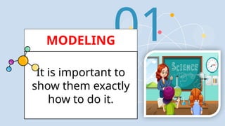 TEACHING STRATEGIES FOR SCIENCE IN THE 21ST CENTURY TEACHING IN ...