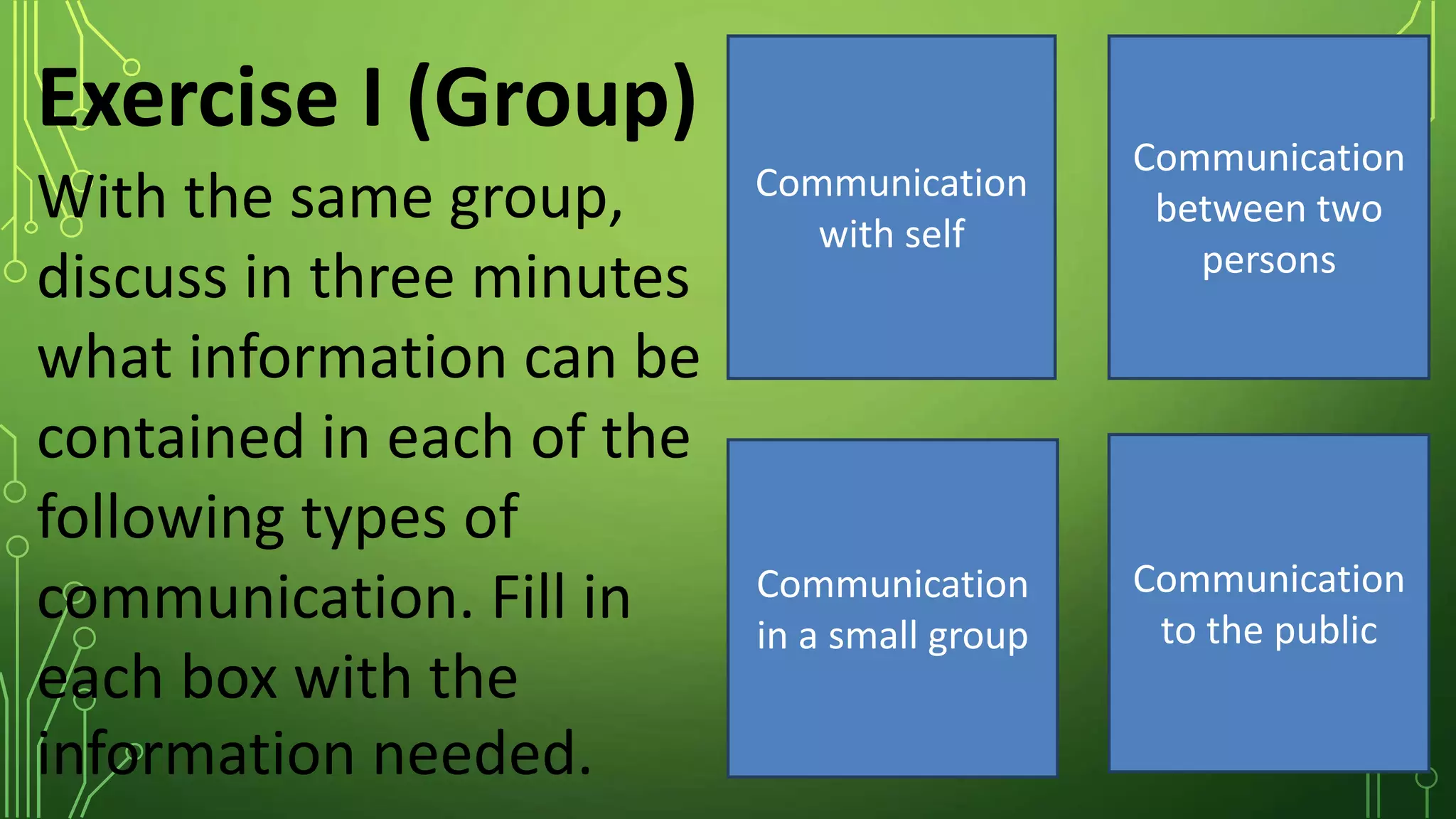Strategies in various speech situation( speech context&speechstyle) | PPTX