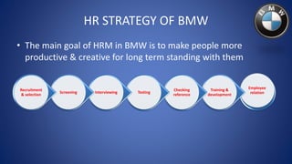 Strategies of bmw | PPTX