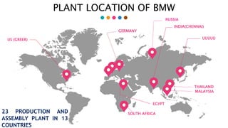 Strategies of bmw | PPTX