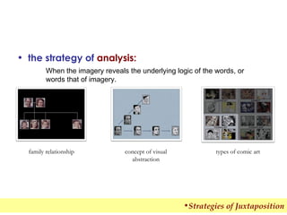 Strategies of Juxtaposition | PPT